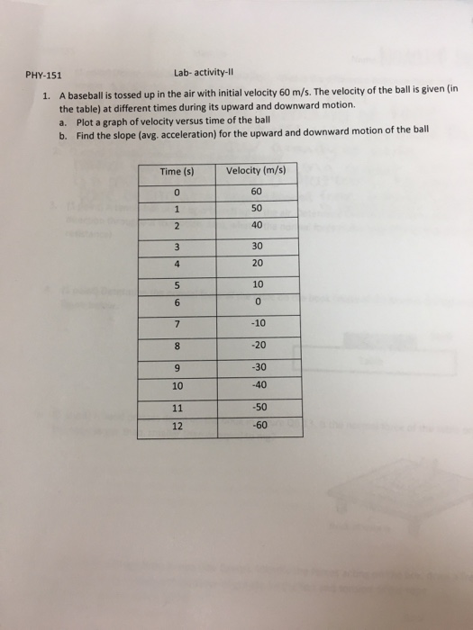 Solved PHY-151 Lab- activity-l A baseball is tossed up in | Chegg.com