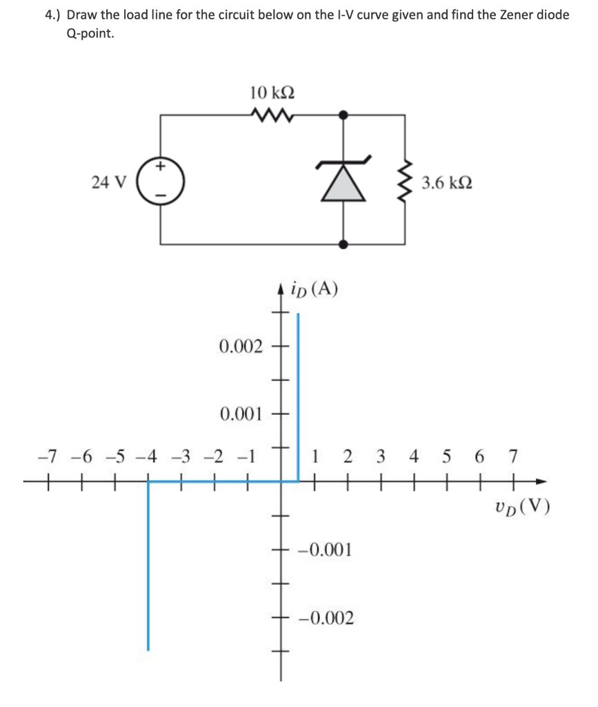 Solved 4.) Draw the load line for the circuit below on the | Chegg.com