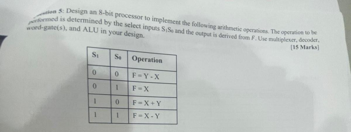 Solved arion 5: Design an 8-bit processor to implement the | Chegg.com