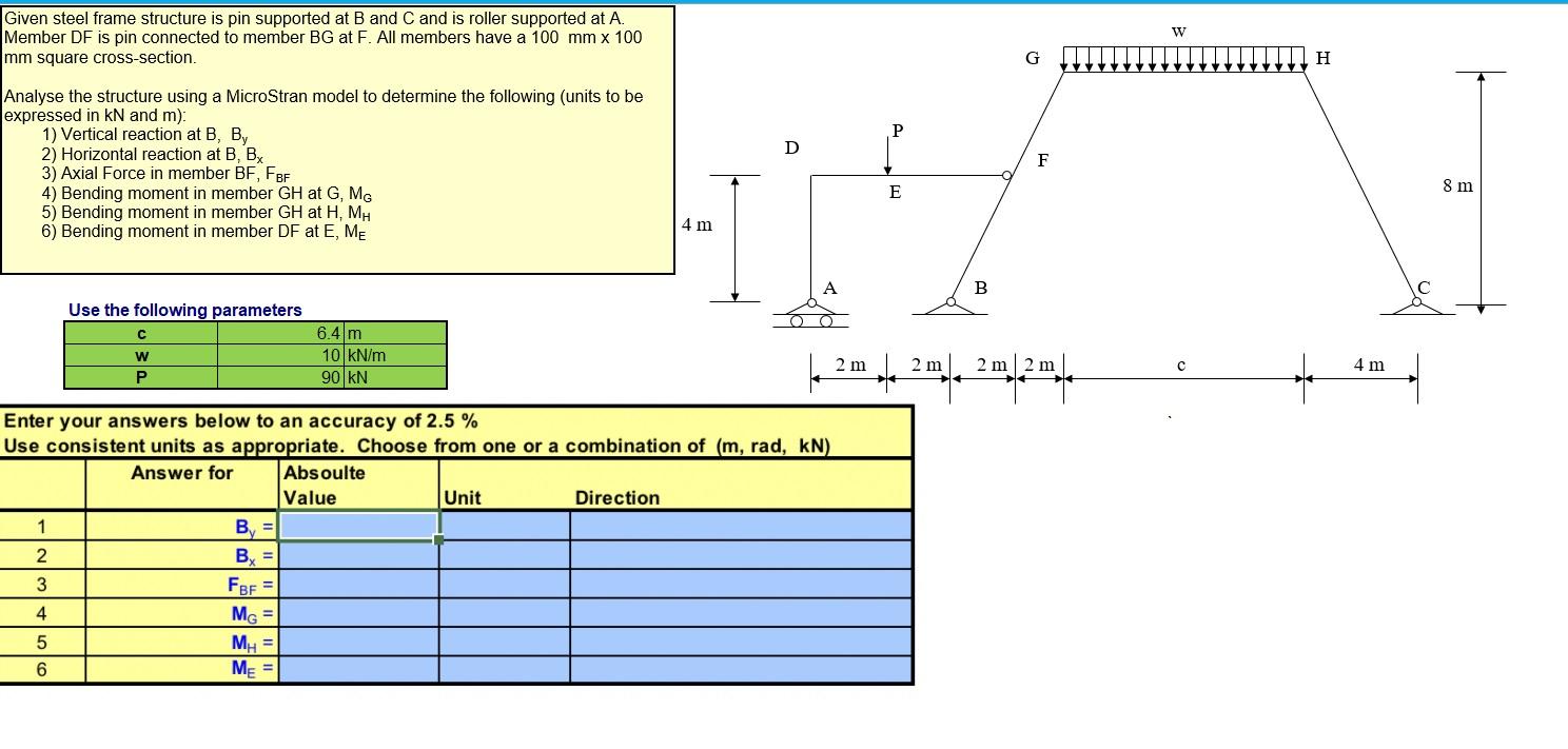 Solved W Given steel frame structure is pin supported at B | Chegg.com