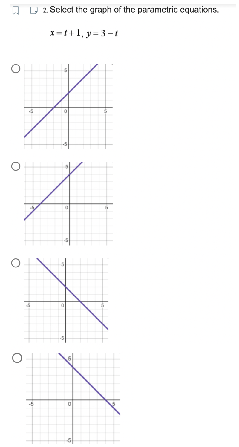 Solved 2. Select the graph of the parametric equations. | Chegg.com