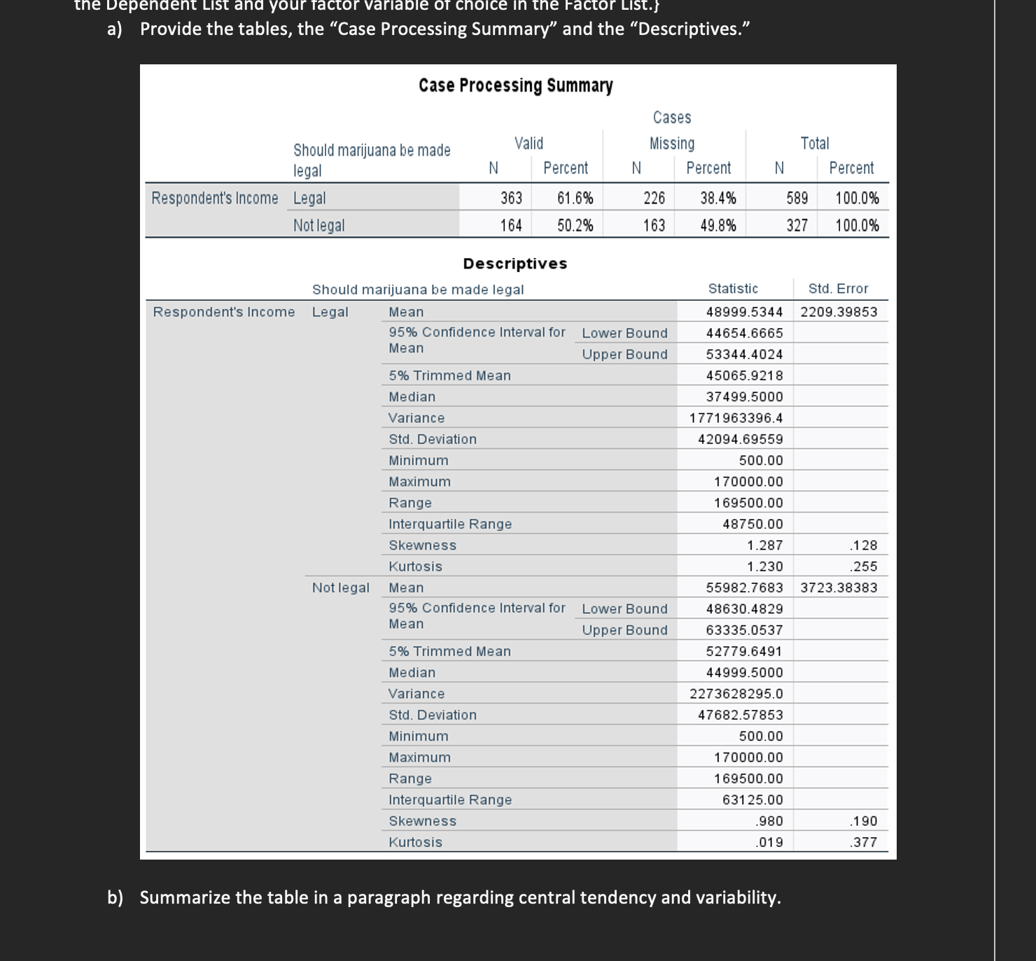 Solved the Dependent List and your tactor variable or choice | Chegg.com
