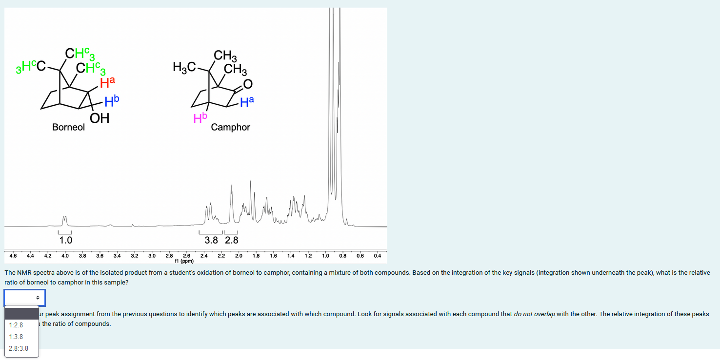 Solved The infrared spectra of borneol is shown above. Which | Chegg.com