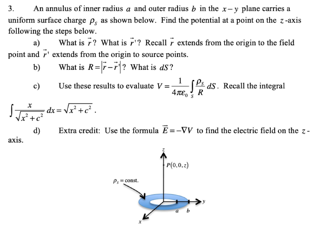 Solved 3. An annulus of inner radius a and outer radius b in | Chegg.com
