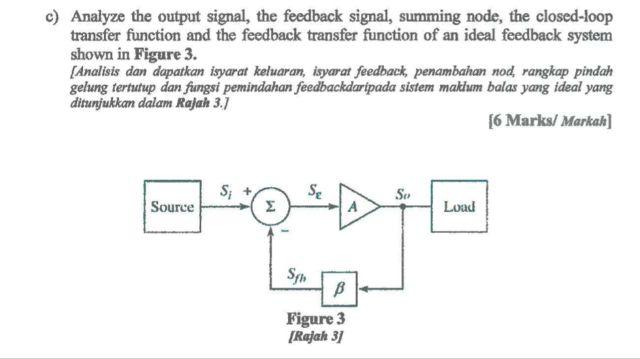 Solved c) Analyze the output signal, the feedback signal, | Chegg.com