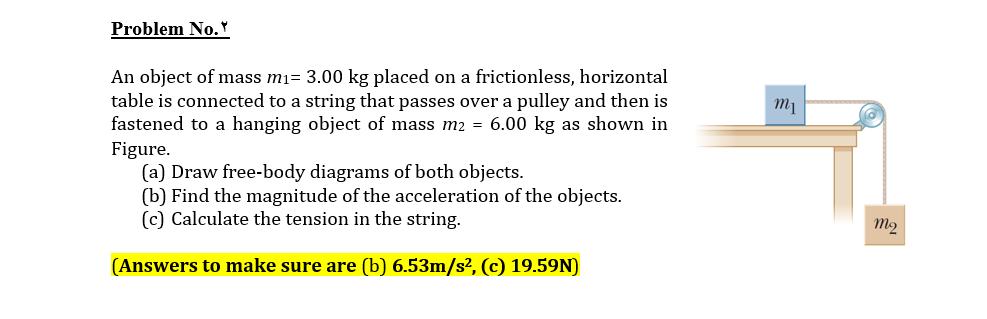 Solved Problem No. Y mi An object of mass m1= 3.00 kg placed | Chegg.com