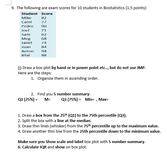 Solved 82 9. The following are exam scores for 10 students | Chegg.com