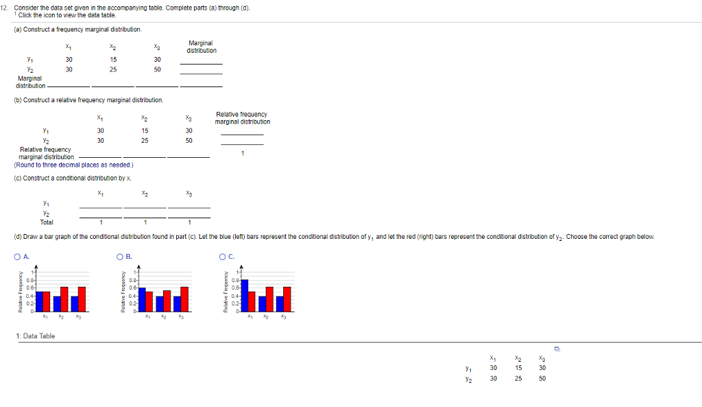 Solved 12. Consider the data set given in the accompanying | Chegg.com
