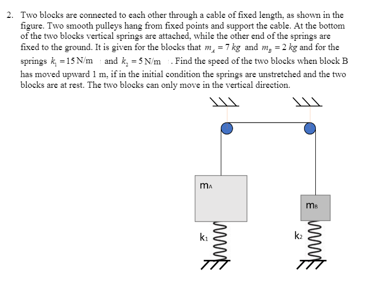 Solved 2. Two blocks are connected to each other through a | Chegg.com