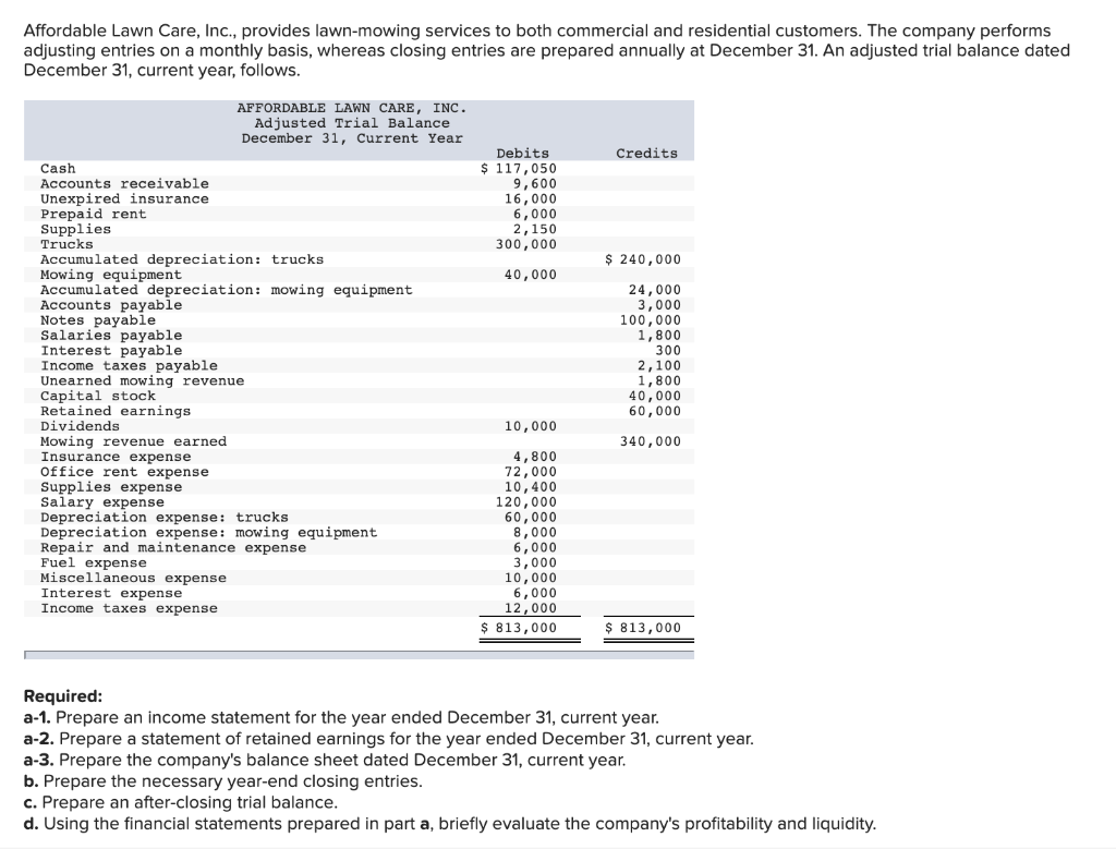 Solved Problem 5.2A (Static) Preparing Financial Statements | Chegg.com