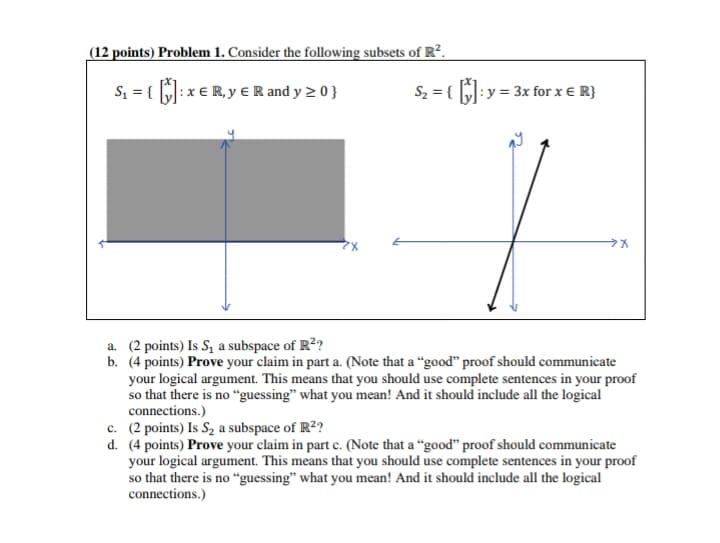 Solved (12 points) Problem 1. Consider the following subsets | Chegg.com