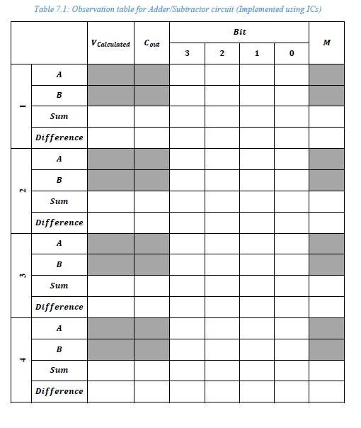 I want an urgent answer for these qs below Here is | Chegg.com