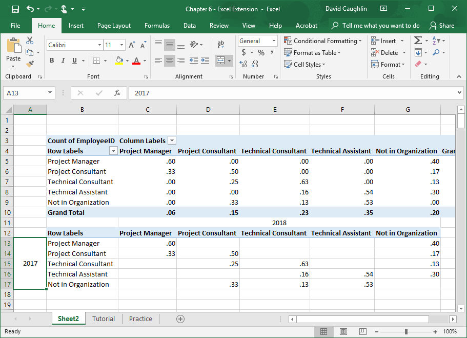 Solved Questions You just learned how to create a transition | Chegg.com