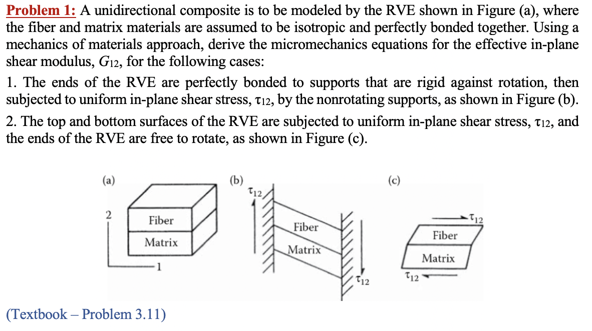 Solved Problem 1: A unidirectional composite is to be | Chegg.com