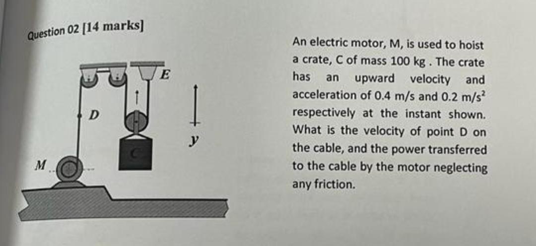 Solved Question 02 [14 marks] An electric motor, M, is used | Chegg.com