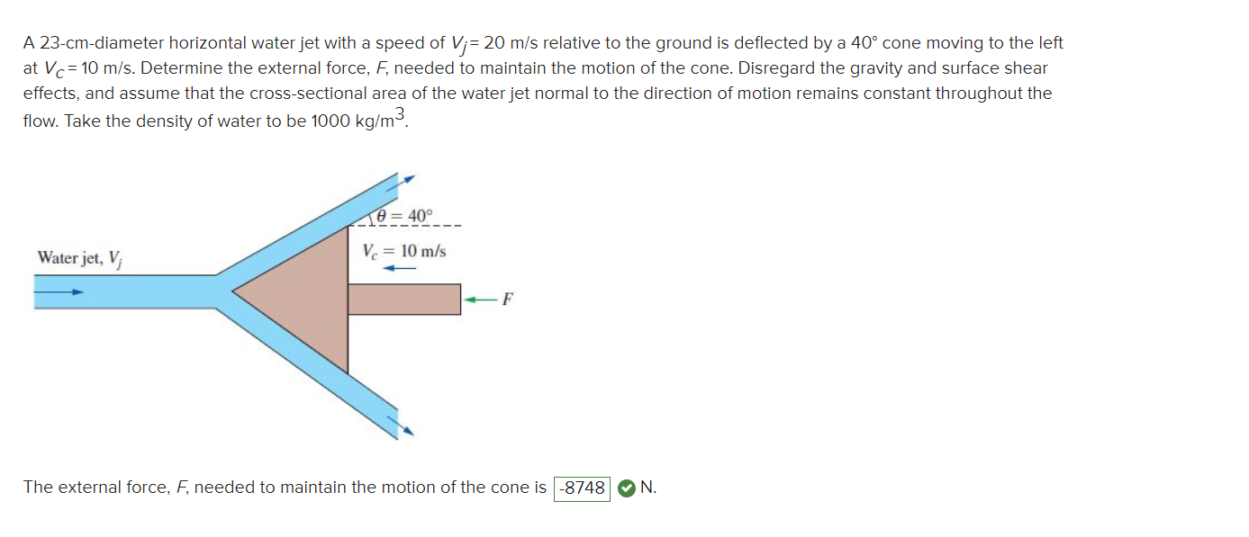 Solved A 23-cm-diameter horizontal water jet with a speed of | Chegg.com