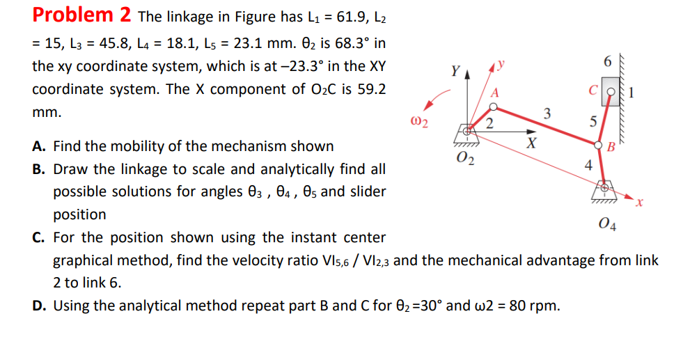 Solved Problem 2 ﻿The linkage in Figure has | Chegg.com