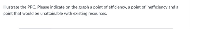 Solved Illustrate The Ppc Please Indicate On The Graph A
