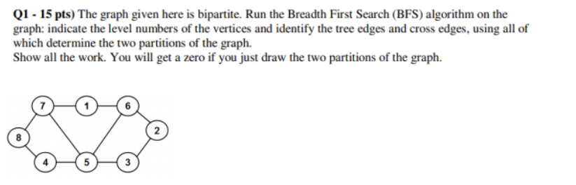 Solved Q1 - 15 pts) The graph given here is bipartite. Run | Chegg.com