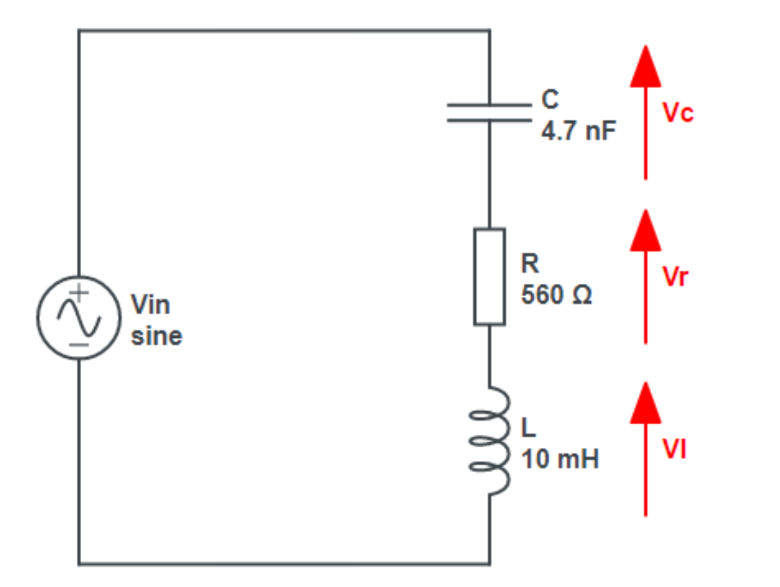 RLC Series Resonance ExperimentThe aim of this | Chegg.com