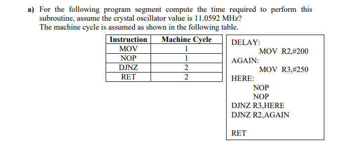 Solved a) For the following program segment compute the time | Chegg.com