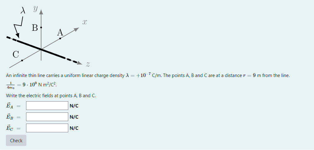 Solved An infinite thin line carries a uniform linear charge | Chegg.com