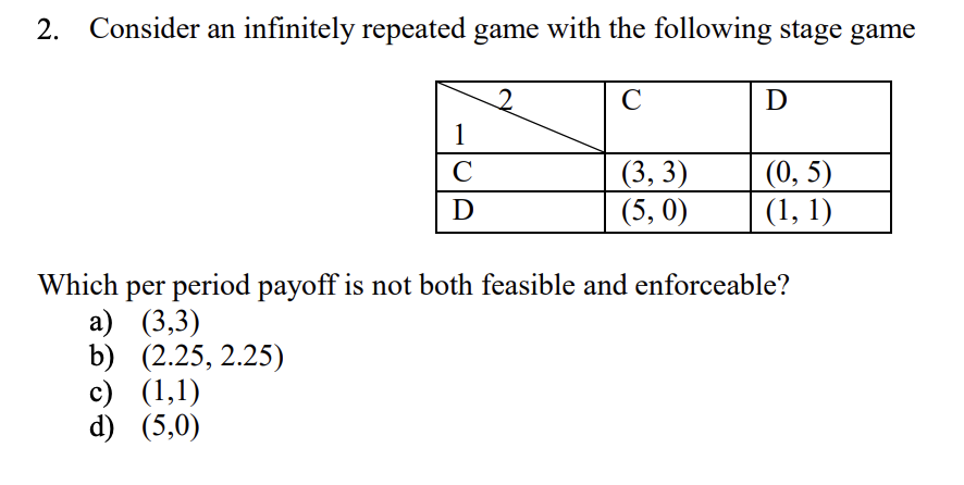 Solved 2. Consider an infinitely repeated game with the | Chegg.com
