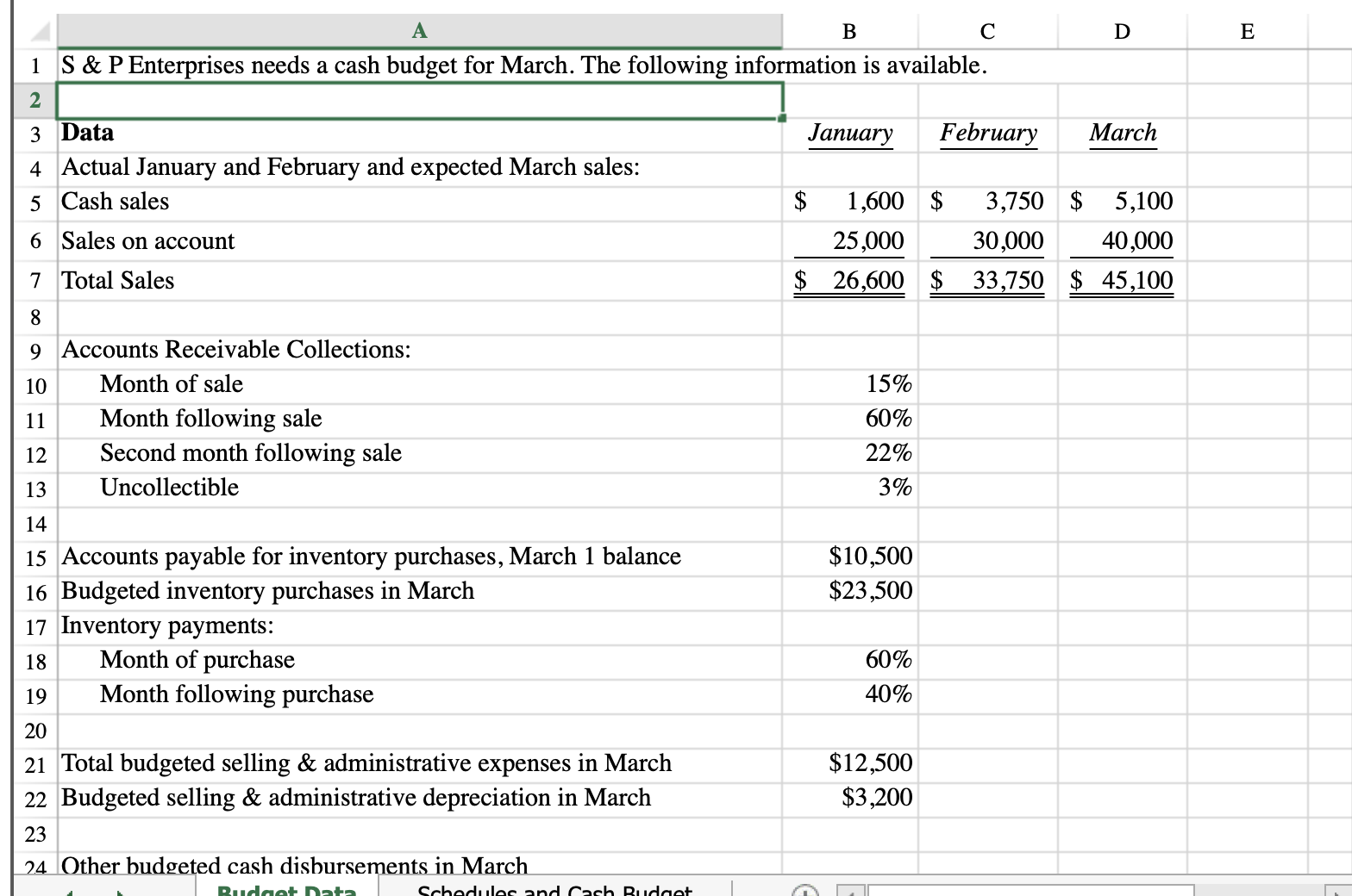 Solved 9 Accounts Receivable Collections: | Chegg.com
