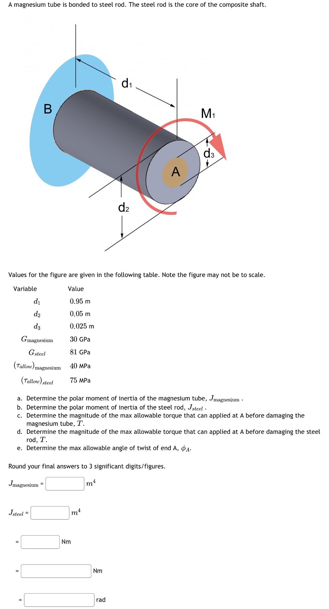 A magnesium tube is bonded to steel rod. The steel | Chegg.com