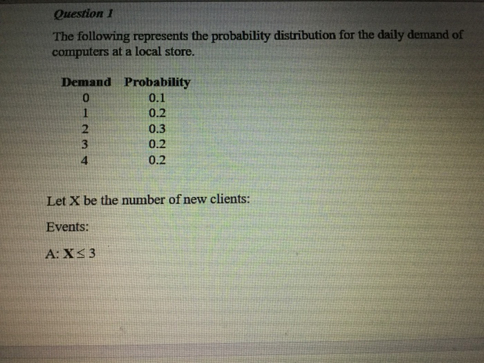 Solved Question 1 The following represents the probability | Chegg.com