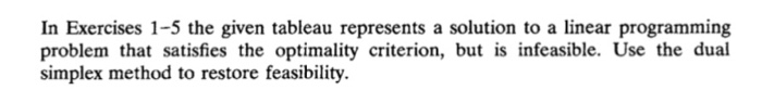 Solved In Exercises 1-5 the given tableau represents a | Chegg.com