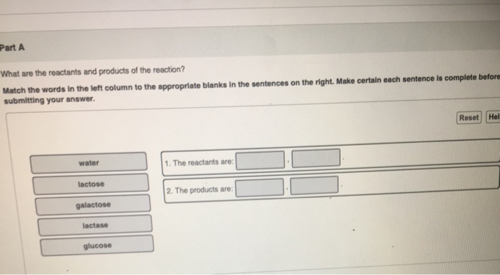 Solved Part A What are the reactants and products of the | Chegg.com