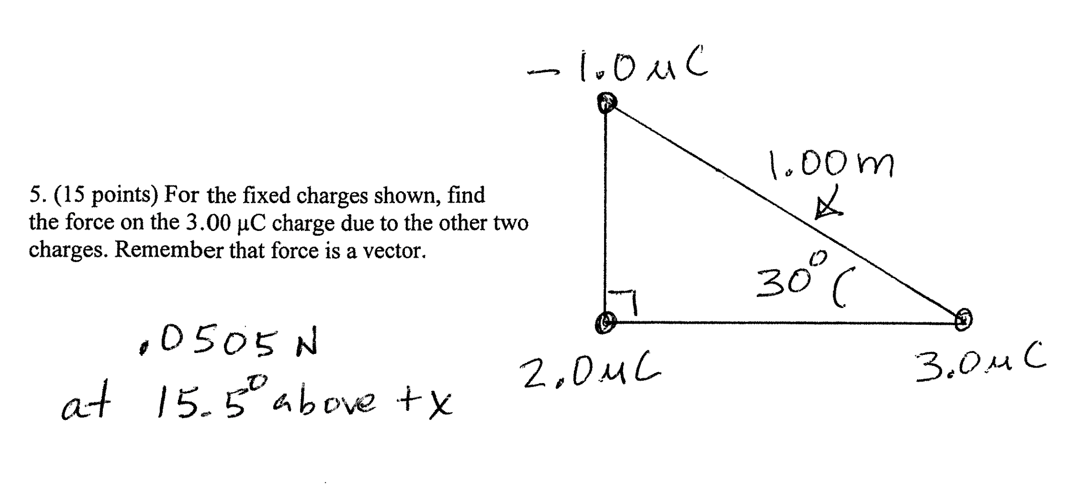 Solved 5. (15 points) For the fixed charges shown, find the | Chegg.com