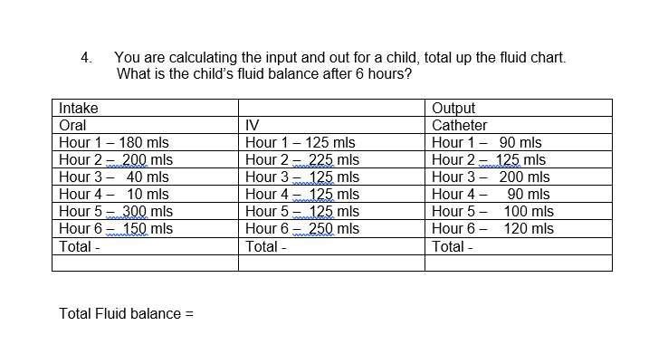 Solved 4. You are calculating the input and out for a child, | Chegg.com