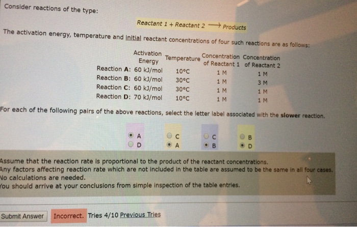 Solved Consider reactions of the type: Reactant 1 + | Chegg.com