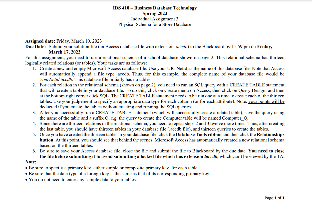 Solved Individual Assignment 3 Physical Schema for a Store | Chegg.com