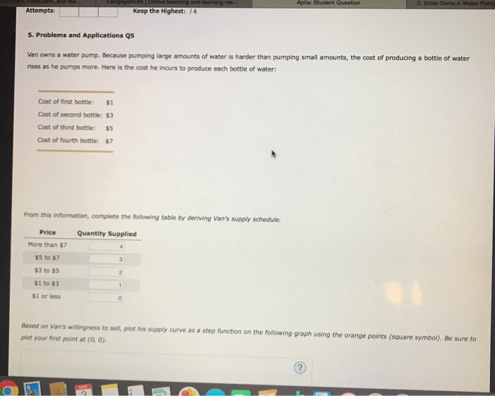 Solved Attempts: Keep the Highest: /4 S. Problems and | Chegg.com