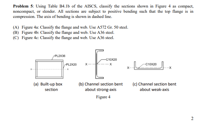 Solved Problem 5: Using Table B4.1b of the AISCS, classify | Chegg.com