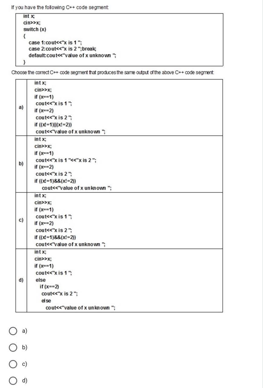 Solved If you have the following C++ code segment int x; | Chegg.com