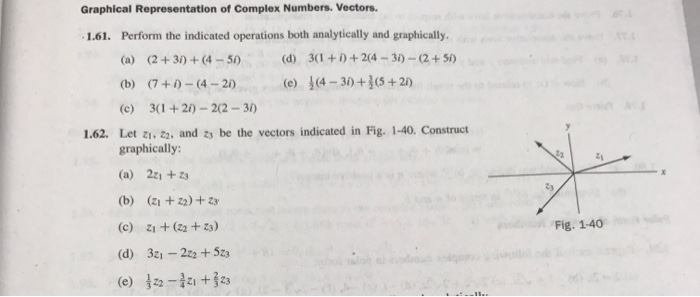 Solved Graphical Representation of Complex Numbers. Vectors. | Chegg.com