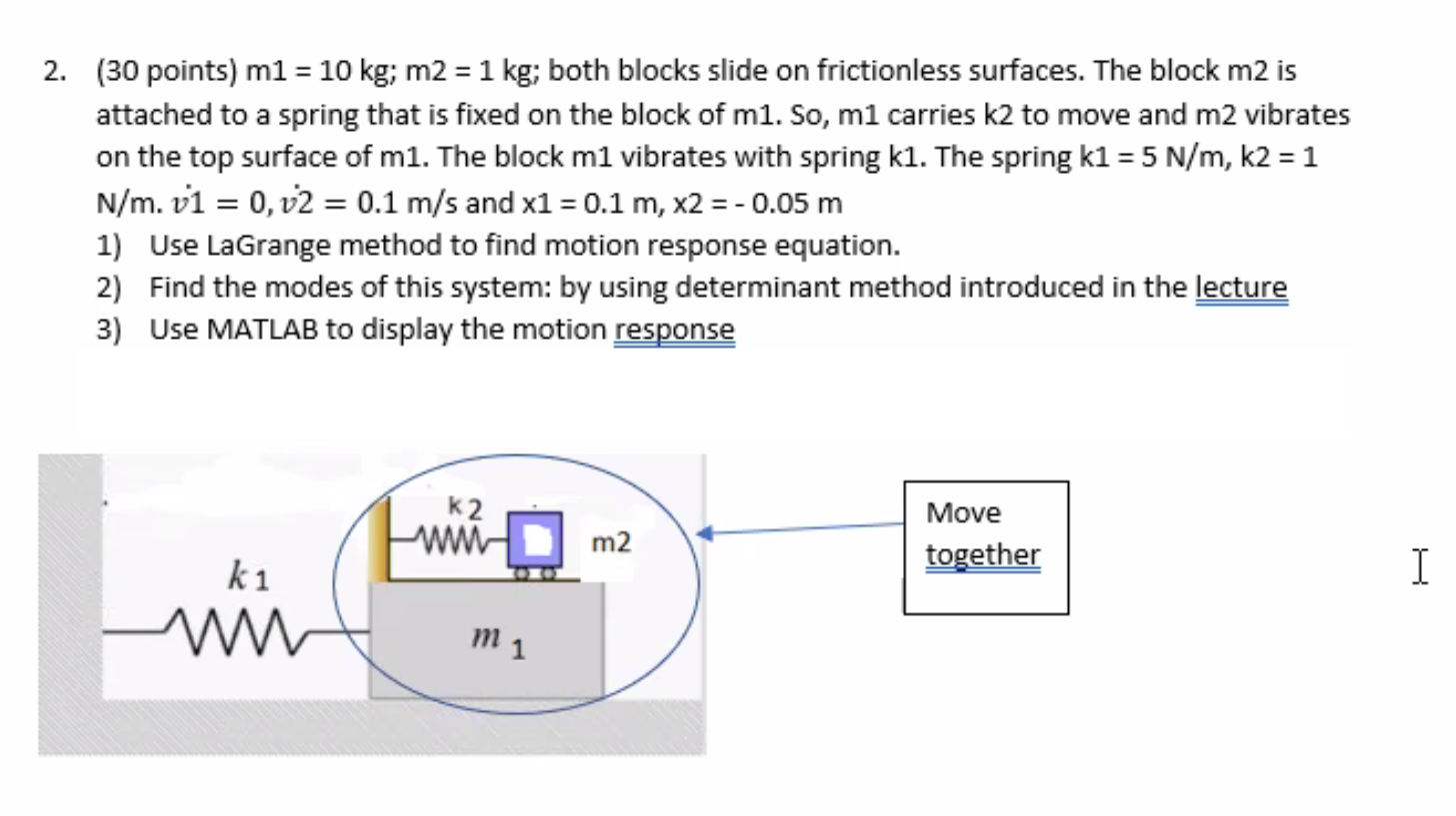Solved 2. (30 points) m1 = 10 kg; m2 = 1 kg; both blocks | Chegg.com