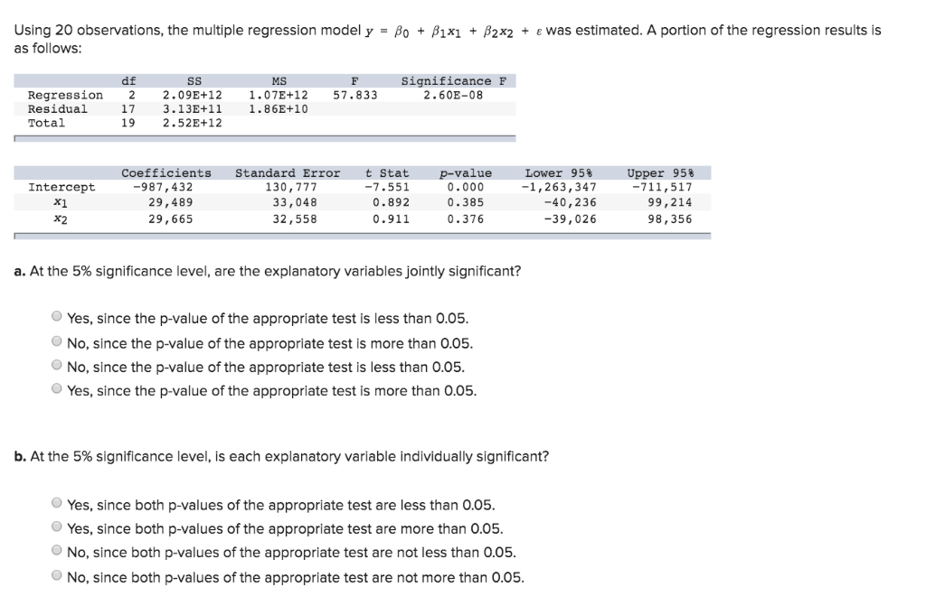 Solved Using 20 Observations The Multiple Regression Model Chegg