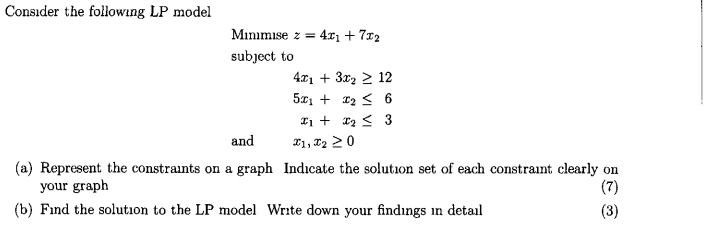 Solved Consider the following LP model Minimise 2 = - 411 + | Chegg.com