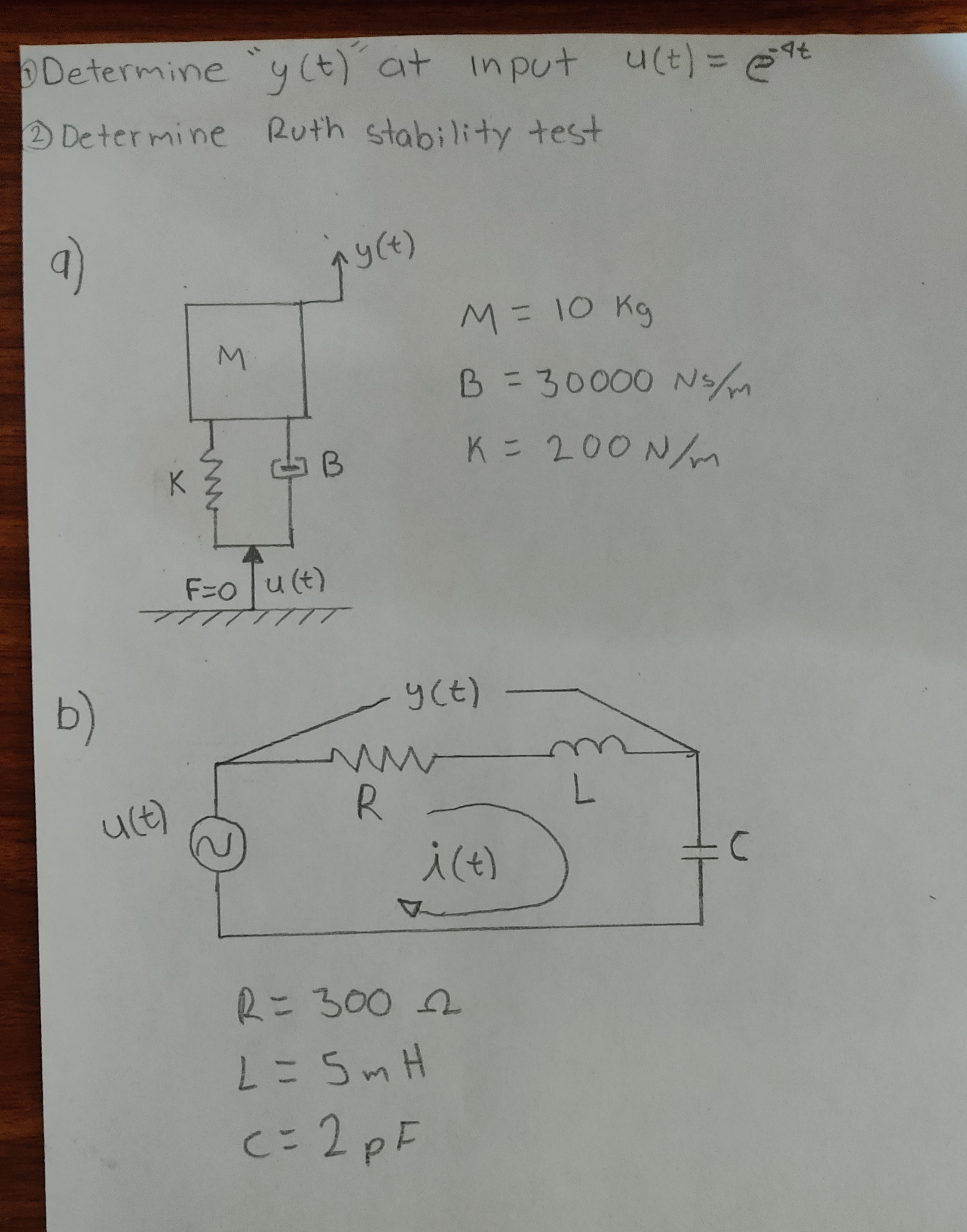 Solved pDetermine " y(t) " at input u(t)=e−4t (2) Determine | Chegg.com