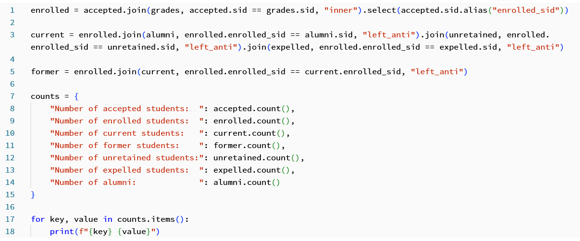 Solved Tried changing the code as directed but still have an | Chegg.com