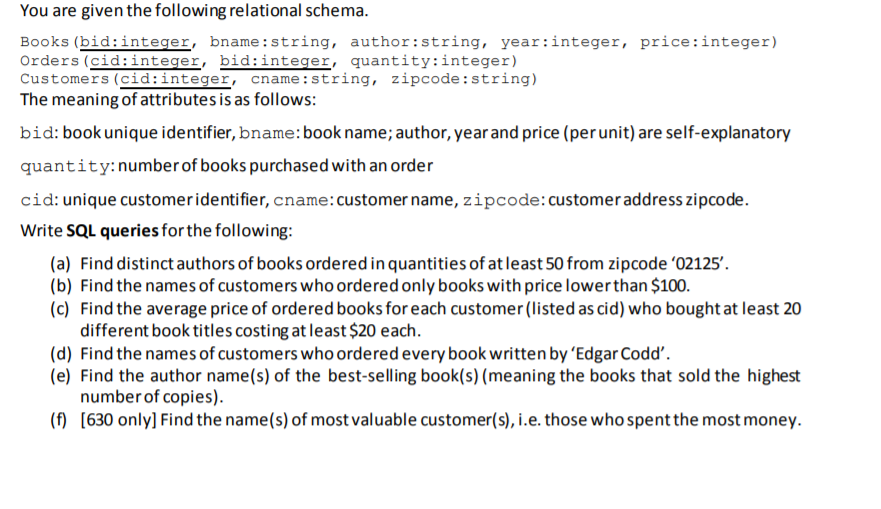 Solved You are given the following relational schema. Books | Chegg.com