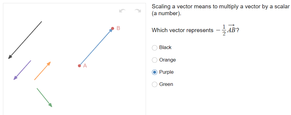Solved Scaling a vector means to multiply a vector by a | Chegg.com