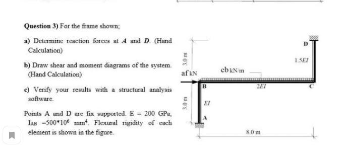 Solved 3.0 m 1.5E1 cb kNm af kN Question 3) For the frame | Chegg.com