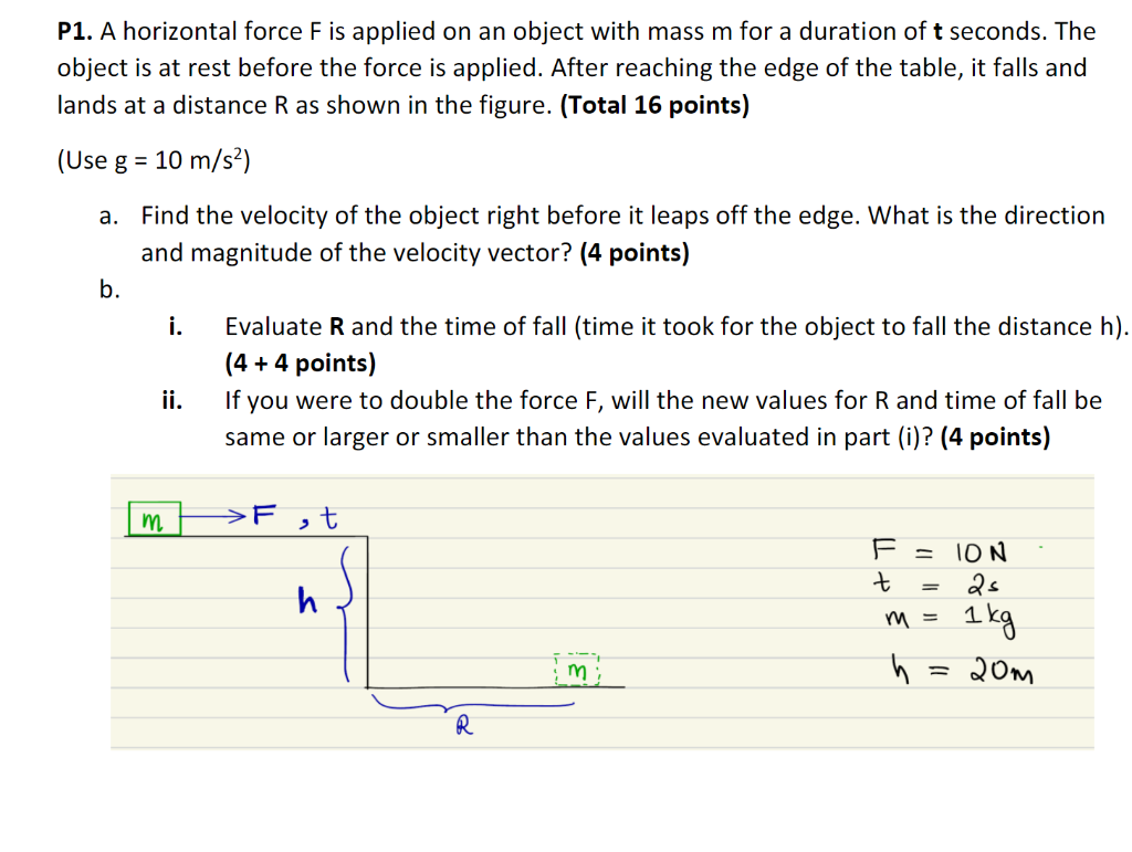 Solved P1. A horizontal force F is applied on an object with | Chegg.com