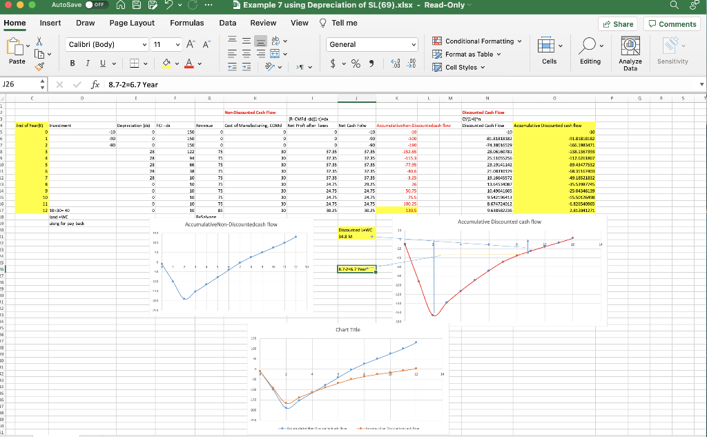 Solved solve in details please full calculation with | Chegg.com